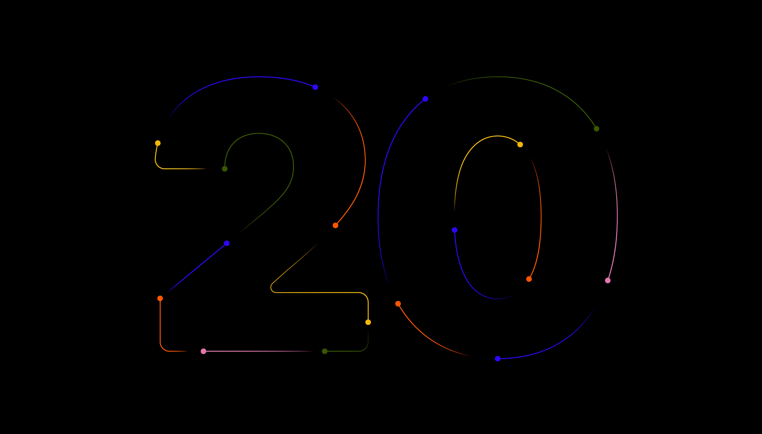 20-Point Analysis - Switch - Digital & Brand