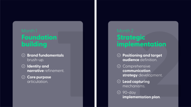 Kalon Case Study - Switch - Digital & Brand